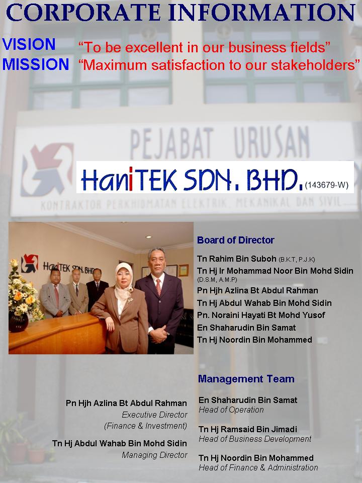Welcome To Hanitek Sdn. Bhd.'s Homepage ...