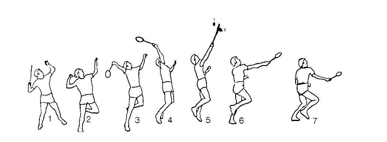 Bádminton: Golpes básicos