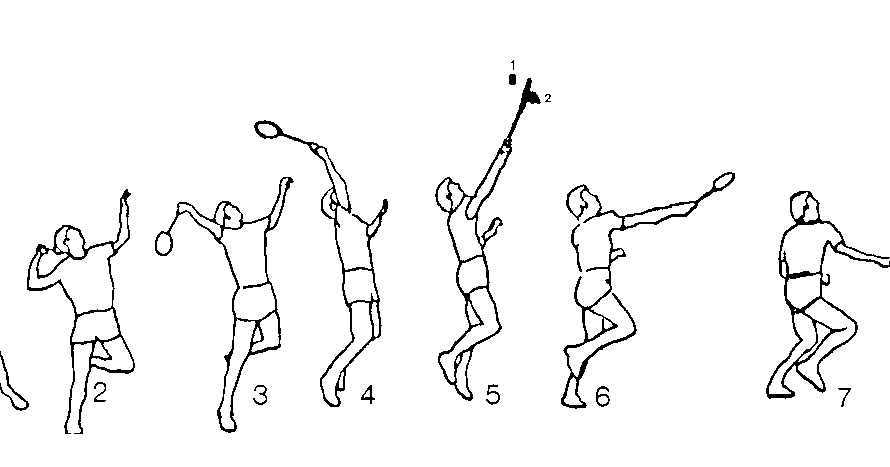 Bádminton: Golpes básicos