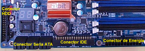 Placa Madre (MotherBoard): Puertos y Conectores