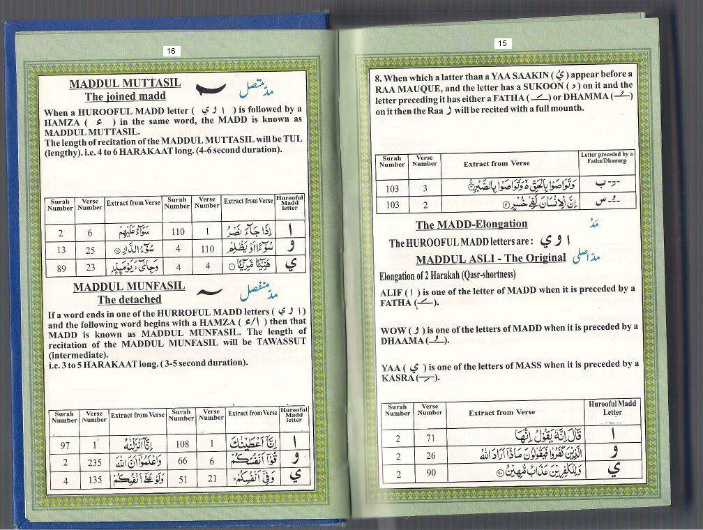 Tajweed Rules To recite Quran: The Madd-Elongation