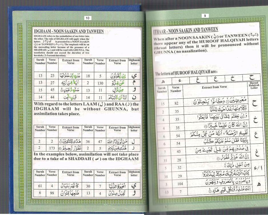 Tajweed Rules To recite Quran: Ithaar - Noon Sakin & Tanween