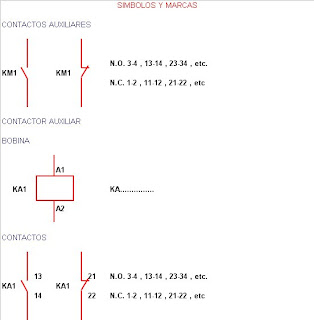 Telectric.ltda.: EL CONTACTOR