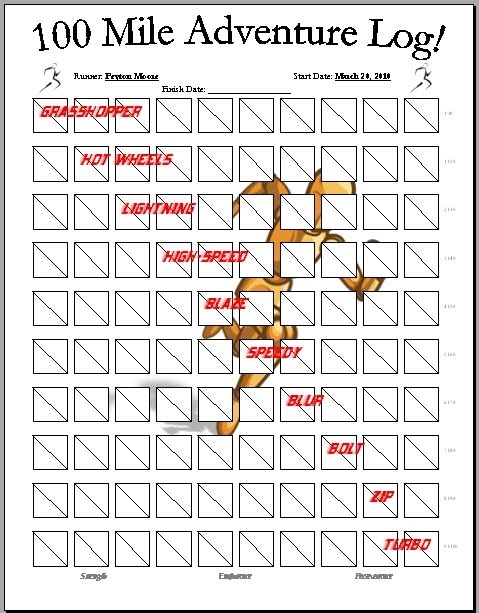 Moore On Running: 100 Mile Adventure Log