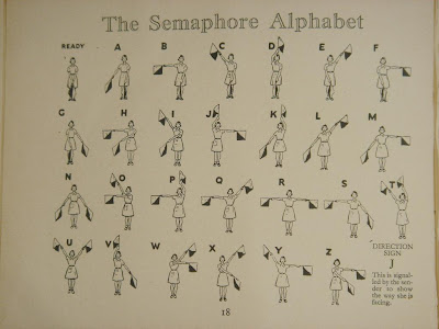 a canadian guider: The Semaphore Alphabet