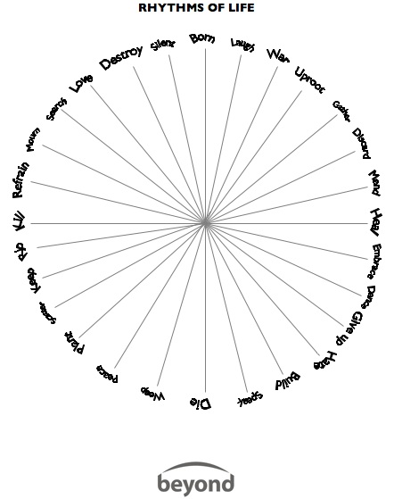 BEYOND: Rhythms of Life and Advent