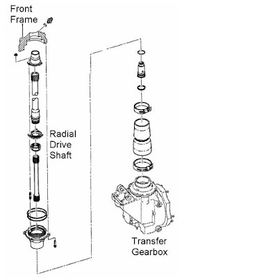 Science, Natural Phenomena & Medicine: December 2008