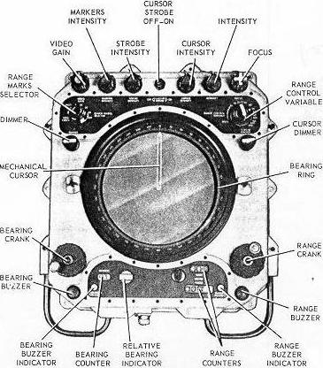 Science, Natural Phenomena & Medicine: AN/SPA-4 Range-Azimuth Indicator