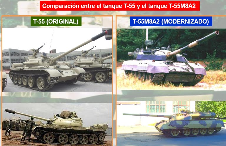 Desarrollo y Defensa: Tanque de batalla T-55 M8 A2 TIFÓN 2 (Desarrollos ...