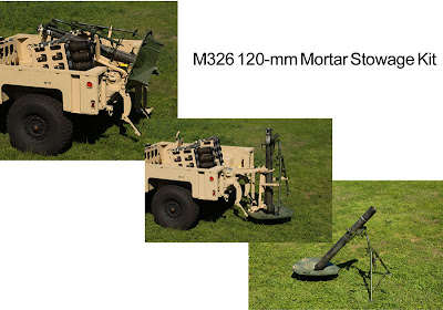 Desarrollo y Defensa: Kit M326 de estiba para mortero de 120 mm