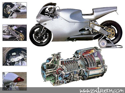 Desarrollo y Defensa: Supebike MTT Y2K, a turbina