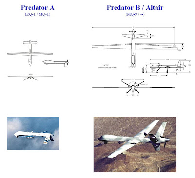 Desarrollo y Defensa: UAV "Predator B"