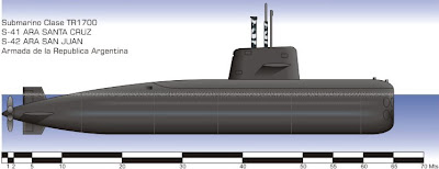 Desarrollo y Defensa: Submarino Clase TR1700