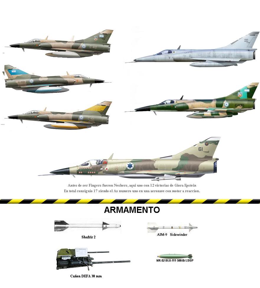 Desarrollo y Defensa: Reseña de los cazabombarderos sudamericanos