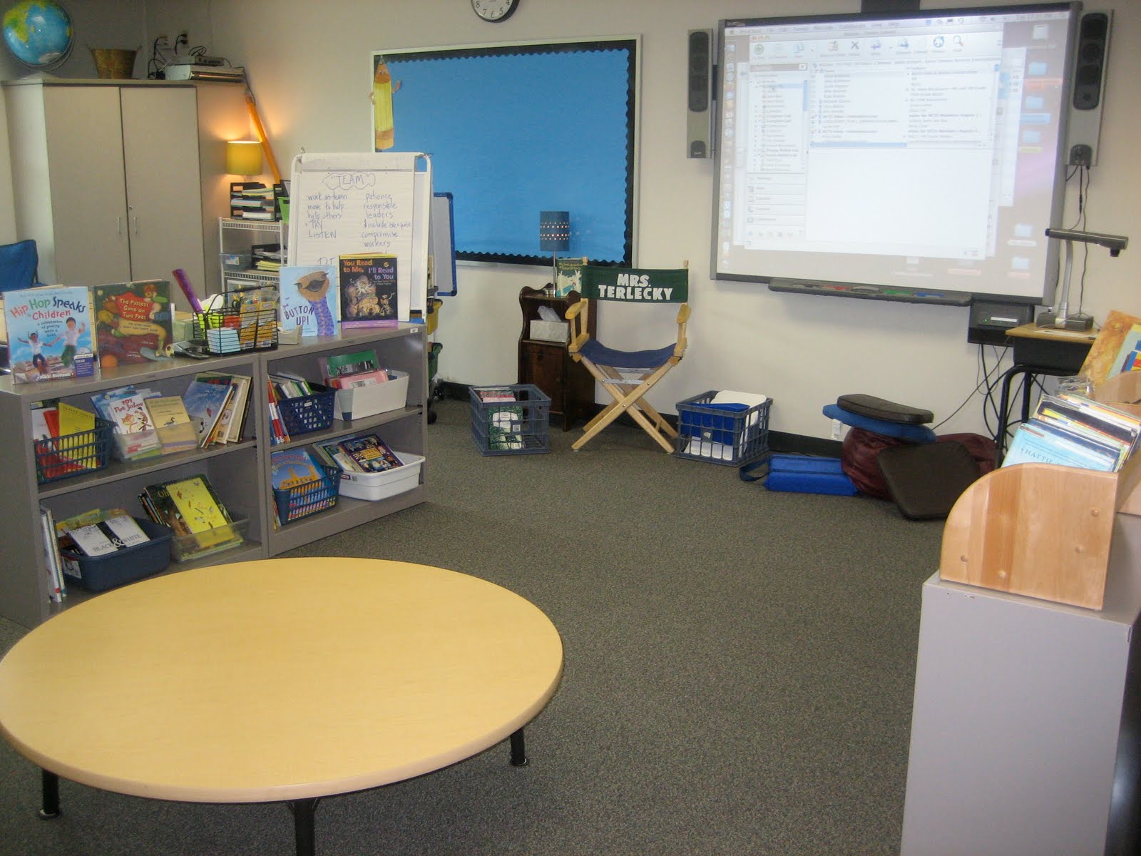 Literate Lives: 5th Grade Classroom Re-Design