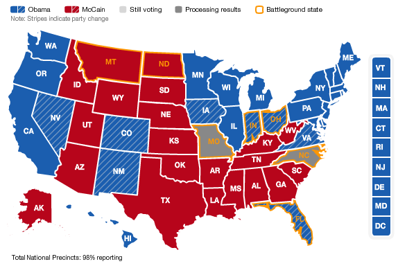 Keep the Driving Age - The Driving age