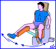 Do I still need to do leg abduction/adduction if I'm doing squats ...