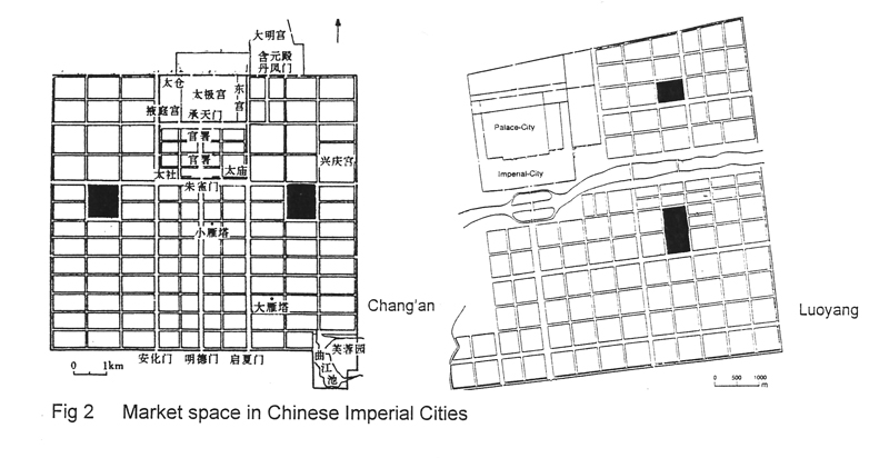 王維仁/Wang Weijen: The Design of Chinese Cities: Issues of the ...