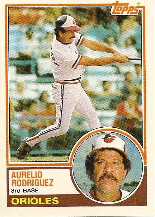 Orioles Card "O" the Day: Aurelio Rodriguez, 1983 Topps Traded #97T