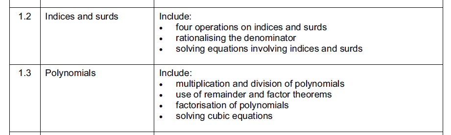 How to Pass Gce O Levels Add Maths