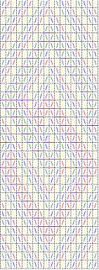Snartemo - Phiala's demo pattern