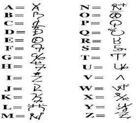 Blood Piru Knowledge: blood gang alphabet and crip gang alphabet is ...
