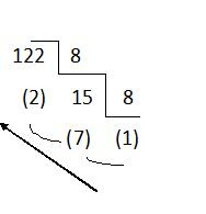 Guia practica de conversiones de Octal a Decimal: Conversión de un ...