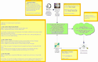 Pathfinder Passports(cc): Mental Leaps via Analogical Thinking