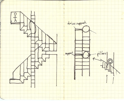 arch 1101 blog: Stair designs and cross sections: the stair: part 1.