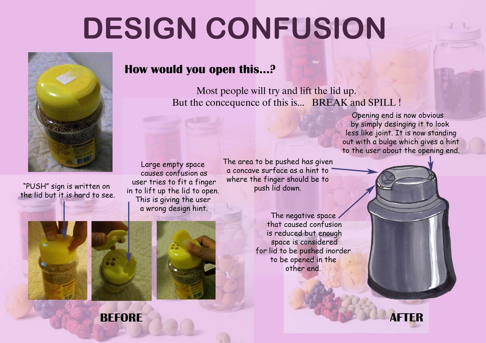 Hae Lin Kang: Confusing design