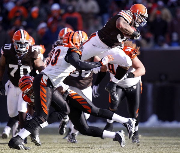 Advanced Football Analytics (formerly Advanced NFL Stats): Establishing ...