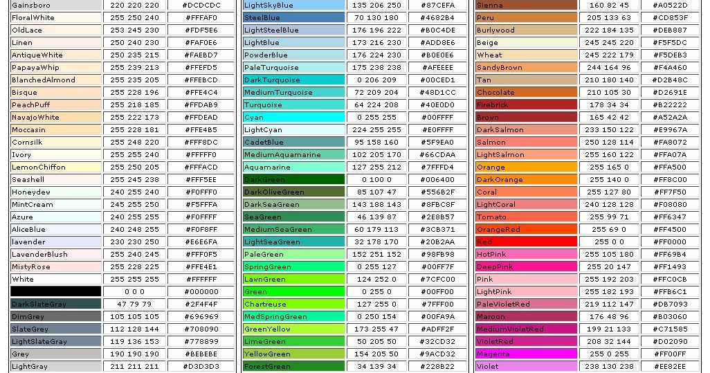 MMatosdesign: Tabela de cores em RGB