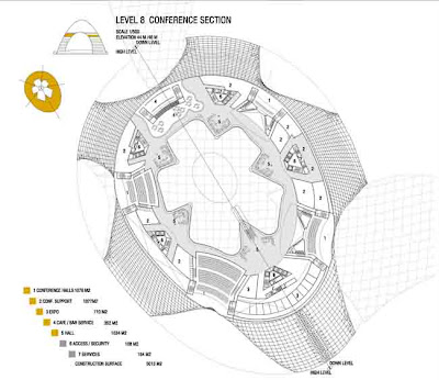 KÁmeetsRM: OIC Headquarters. Jeddah. Arabia Saudi. Por Willy Muller ...