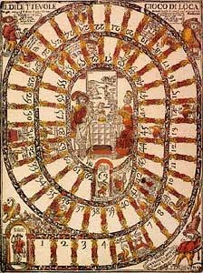 EL TABLERO DE LA OCA: LAS TRECE OCAS DEL TABLERO