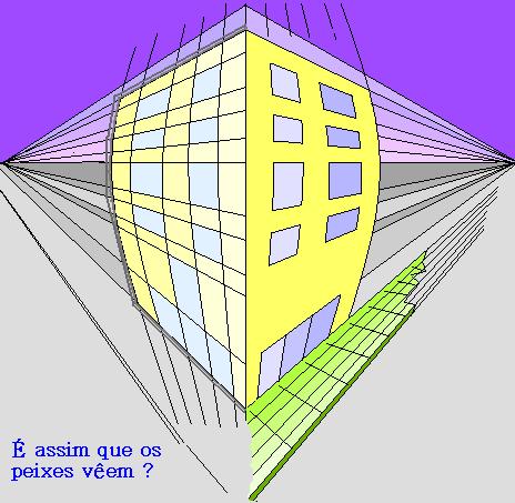 La perspectiva - Imagui