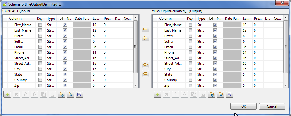 Bekwam Blog: A Quick Report with Talend Open Studio