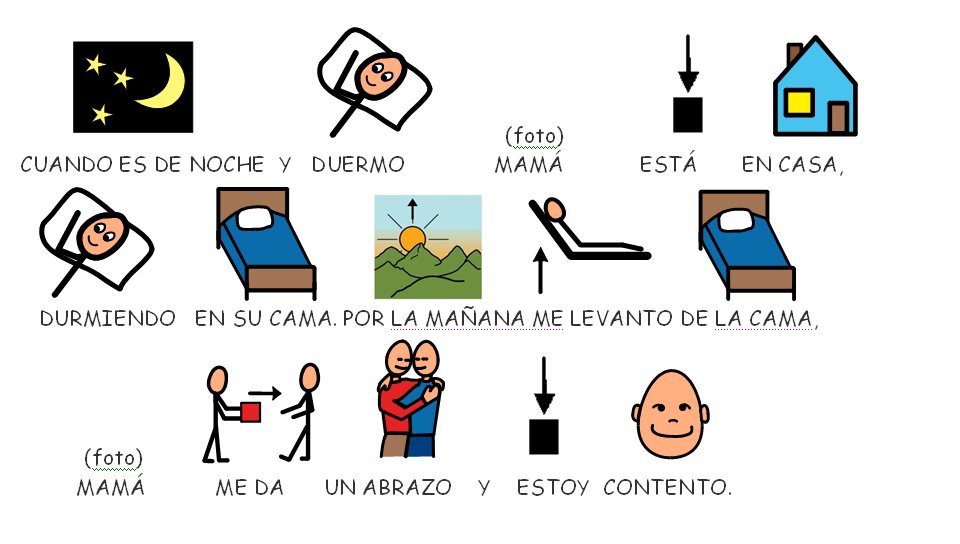 Aula de Apoyo: Historias sociales