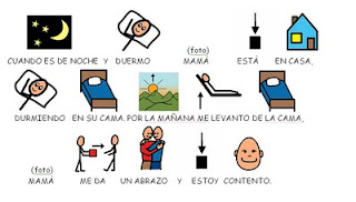 Aula de Apoyo: Historias sociales