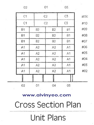 Brand New Homes (Backup): Paterson Linc Floor Plans