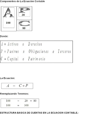 GRUPO UNO: CONTABILIDAD
