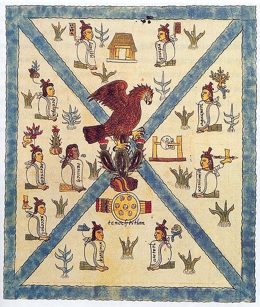 TIERRA DE HISTORIA: Escudos de México. La Leyenda Azteca