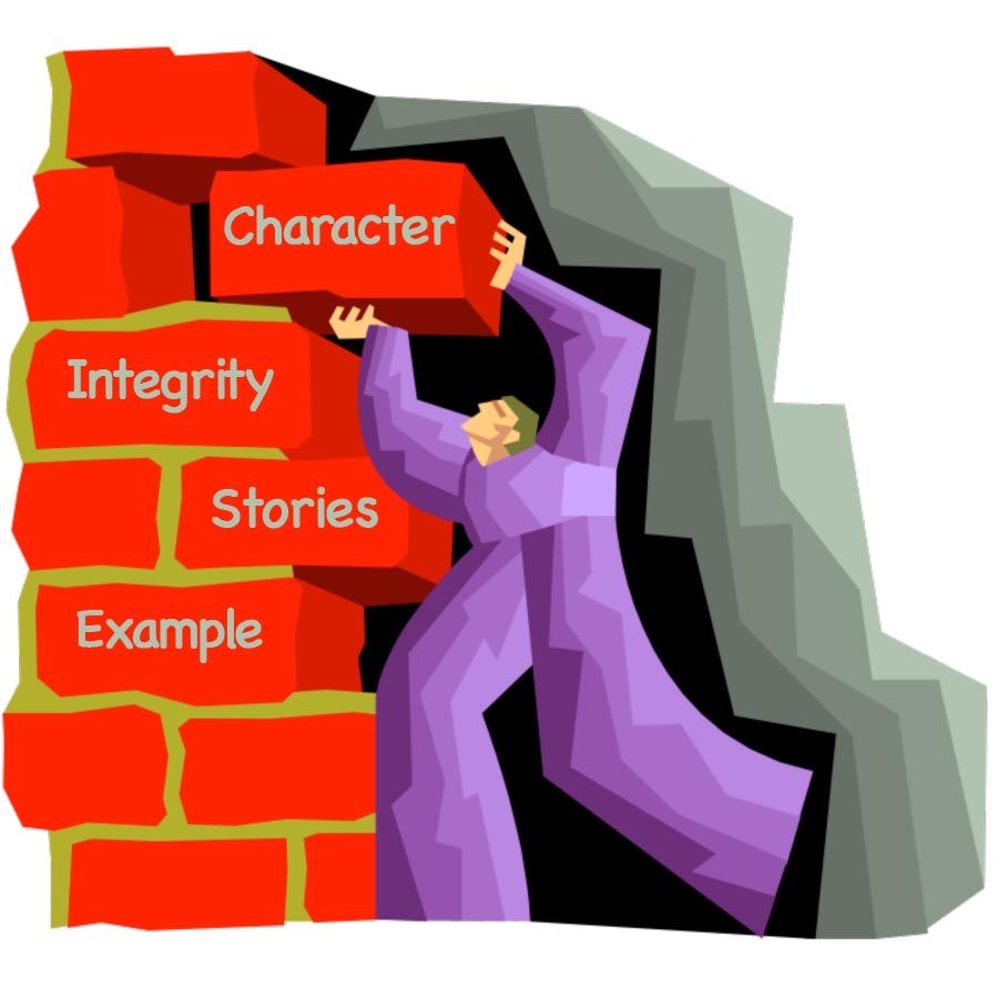 The Leadership Mind Changing Minds The Importance Of Character The Leadership Mind Changing Minds The Importance Of Character