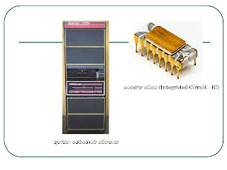Computer-In sinhala: The Computer