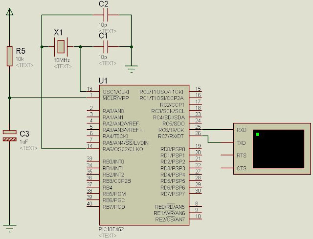 8-bit Microcontrollers