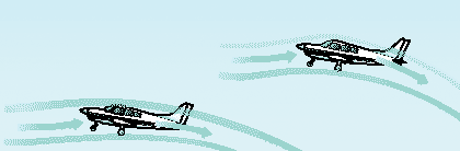 Aerodynamics of Flight: Ground Effect