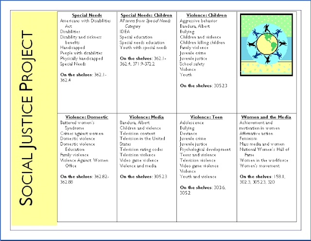 Miss Kenny's FBA Library Blog: Social Justice Project Pathfinder