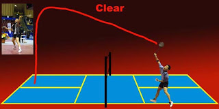 Badminton Maipú: Conociendo los Golpes Básicos