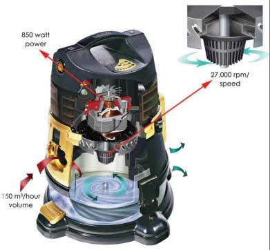 How can I HELP you...: About me.. my name is Roboclean