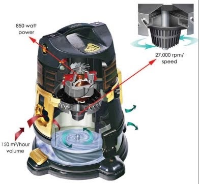 How can I HELP you...: About me.. my name is Roboclean