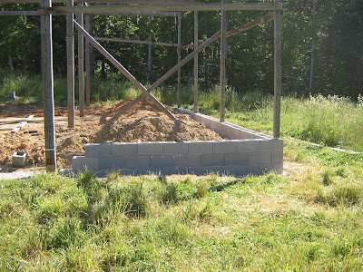 HOMESTEADING IN TENNESSEE: Building a Stone Foundation